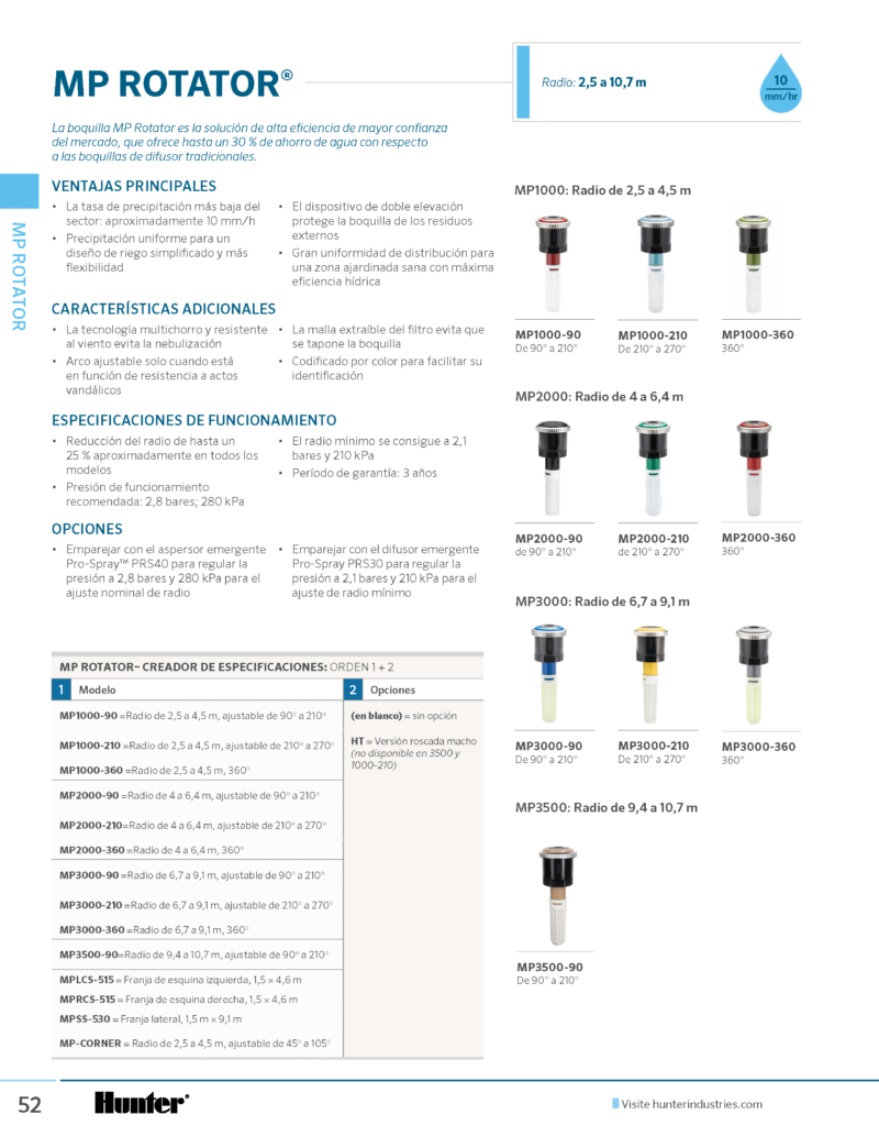 MP Rotator P - Cursos de Sistemas de Riego